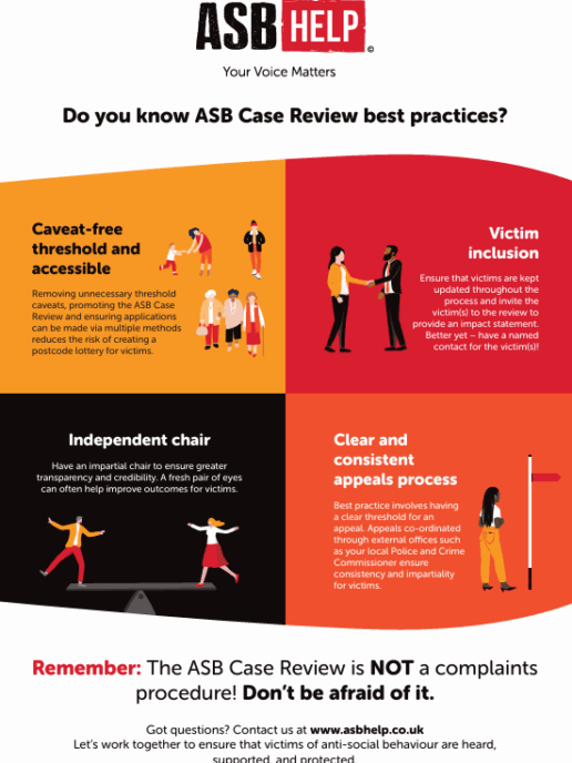 ASB Case Review | ASB HELP