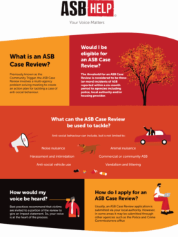 ASB Case Review | ASB HELP