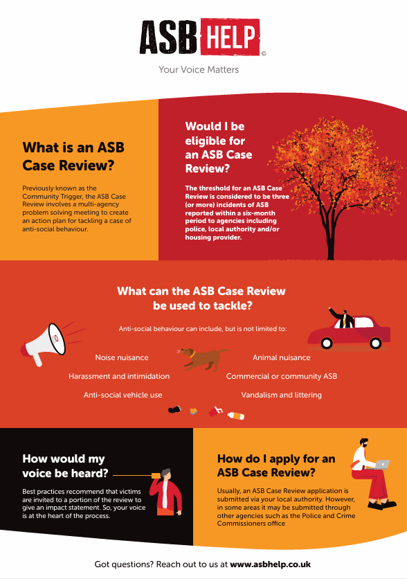 ASB Case Review | ASB HELP